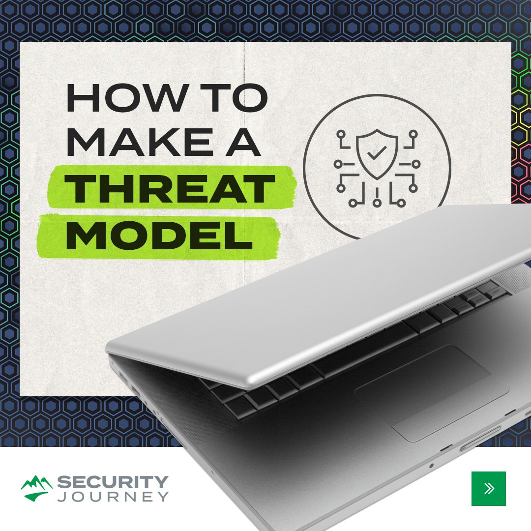 The Ultimate Beginner's Guide To Threat Modeling