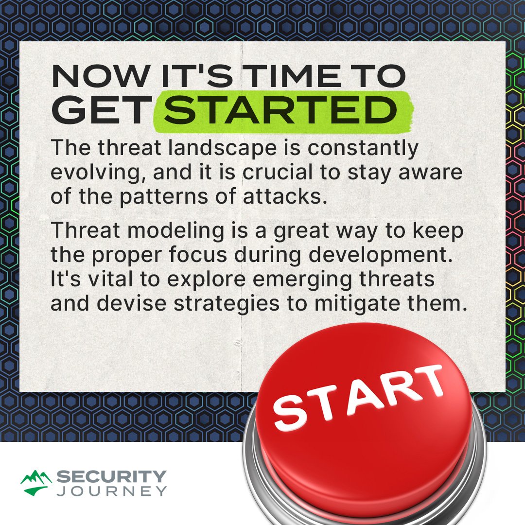 The Ultimate Beginner's Guide To Threat Modeling