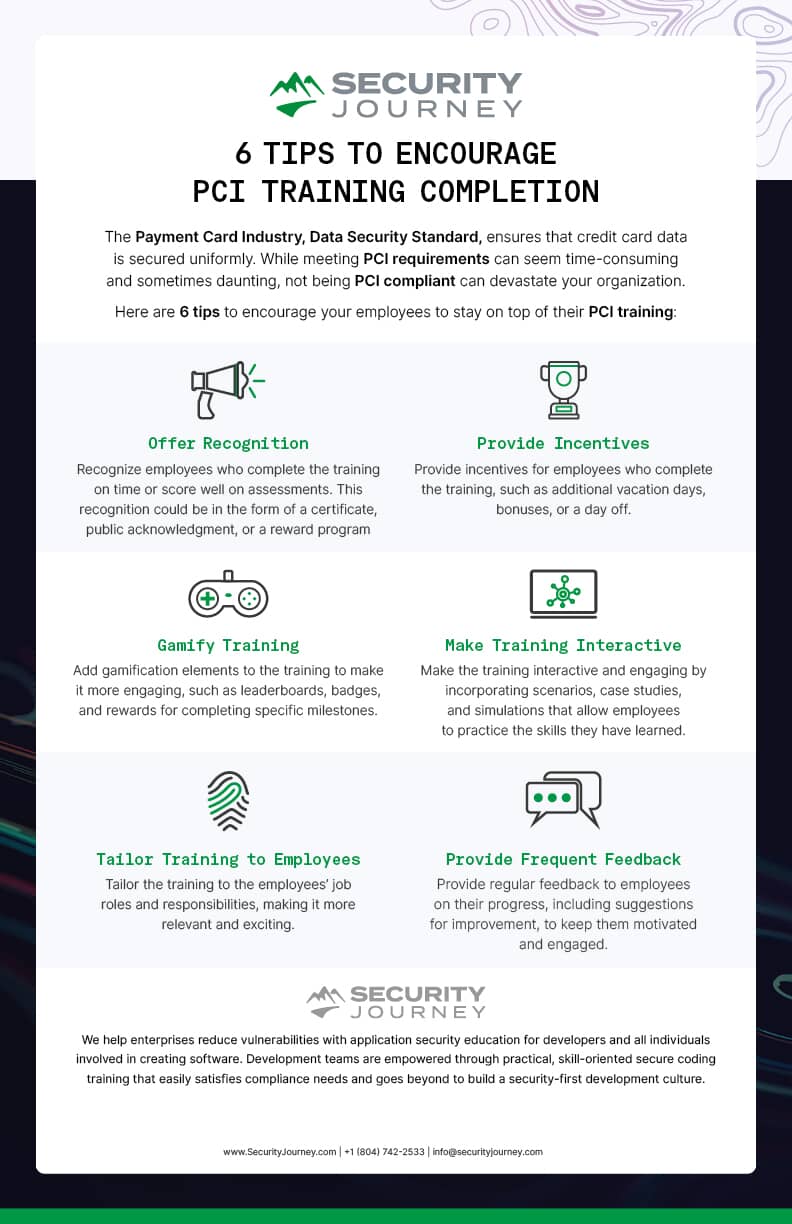 6 Tips To Encourage PCI Training Completion [INFOGRAPHIC]