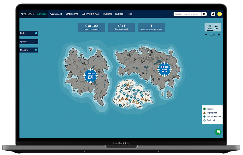 Secure Coding Training Security Journey