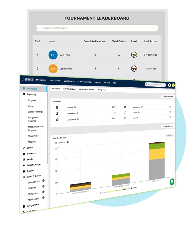 Secure Coding Training | Security Journey